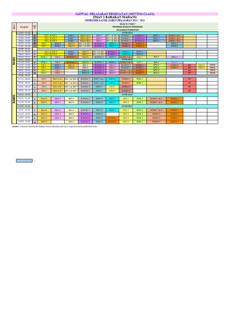 Jadwal Kelas Xii Moving Class | PDF