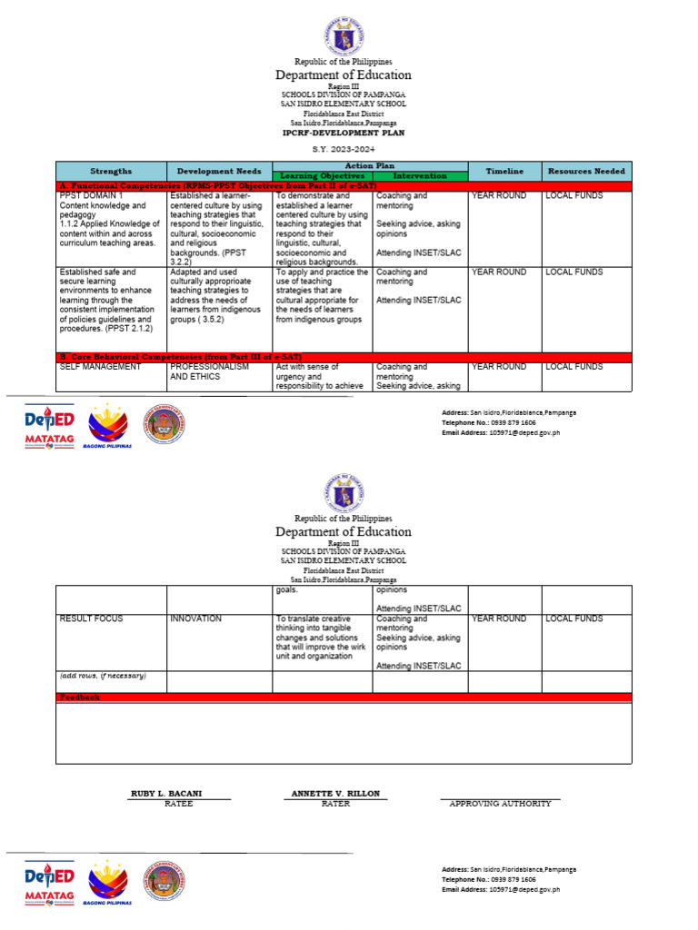 IPCRF Development Plan 2023-2024 | PDF | Mentorship | Learning