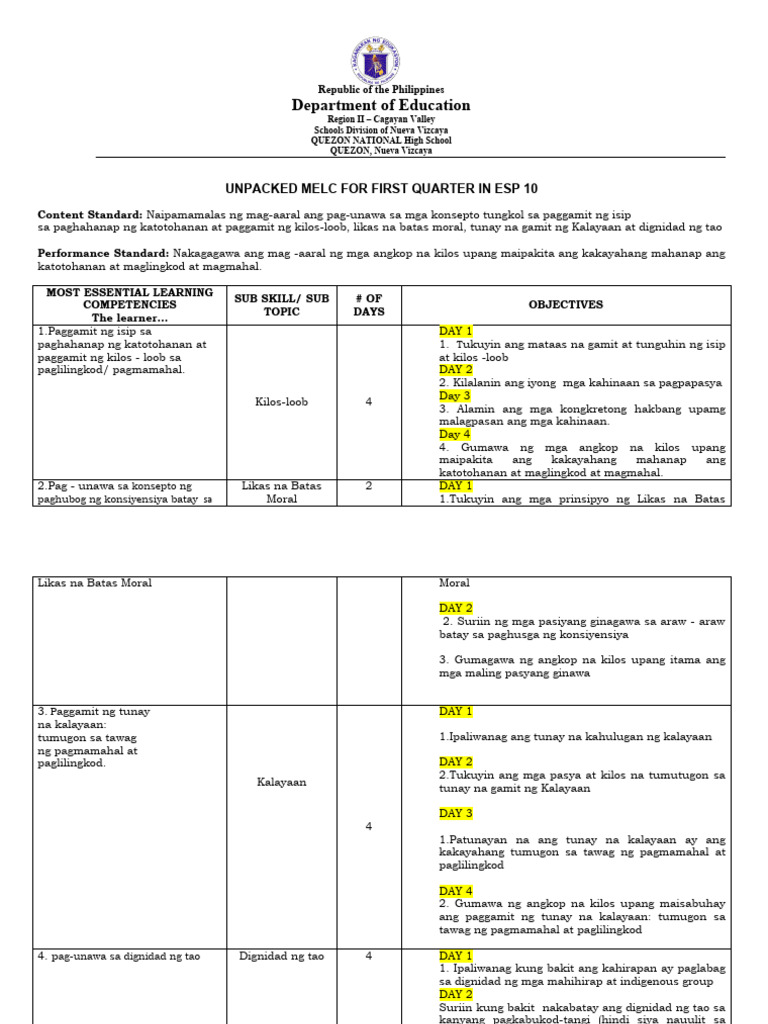 Unpacked Melc Esp10 | PDF