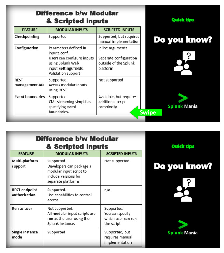 Modular vs Scripted Inputs in Splunk | PDF