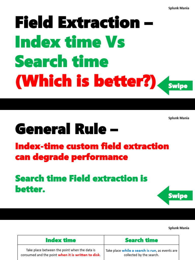 Field Extraction Index Time Vs Search Time | PDF | Computer Science ...