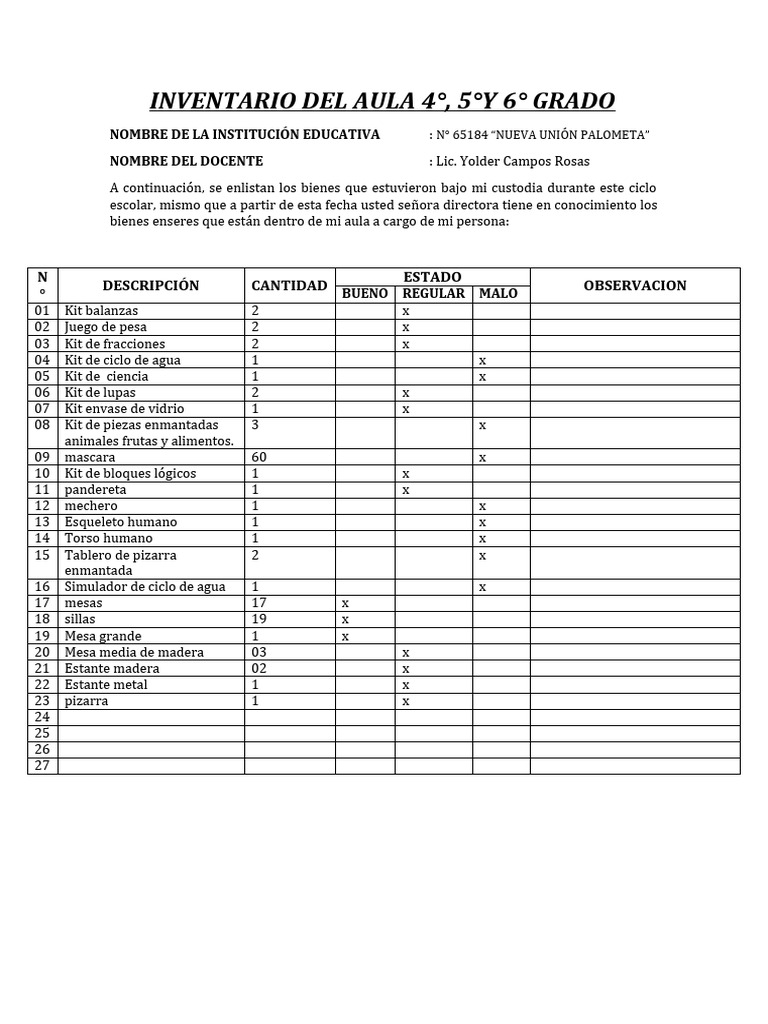 INVENTARIO DEL AULA 2023 | PDF