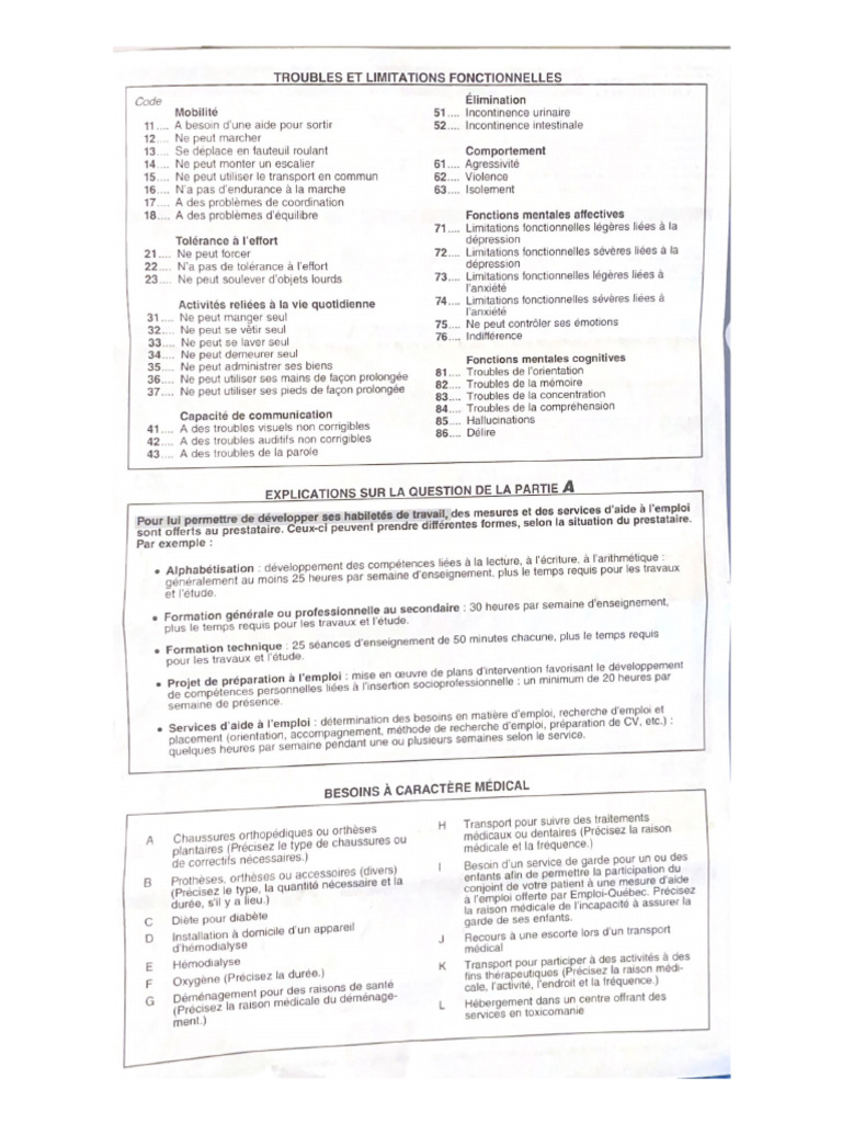 Troubles Et Limitations Fonctionnelles | PDF