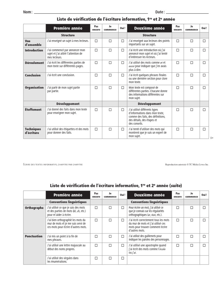 Liste de Verification de Lecriture Informative-1re Et 2e Annee | PDF
