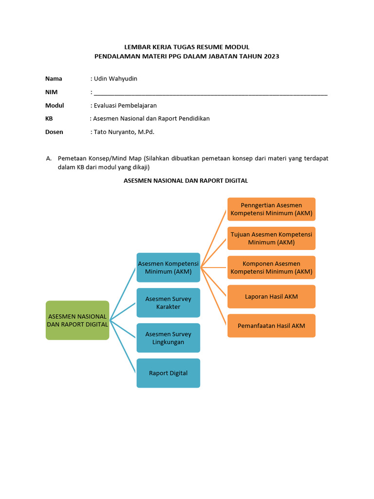 LK-Tugas Resume Modul Berbasis I-CARE - KB 4 - 1 | PDF