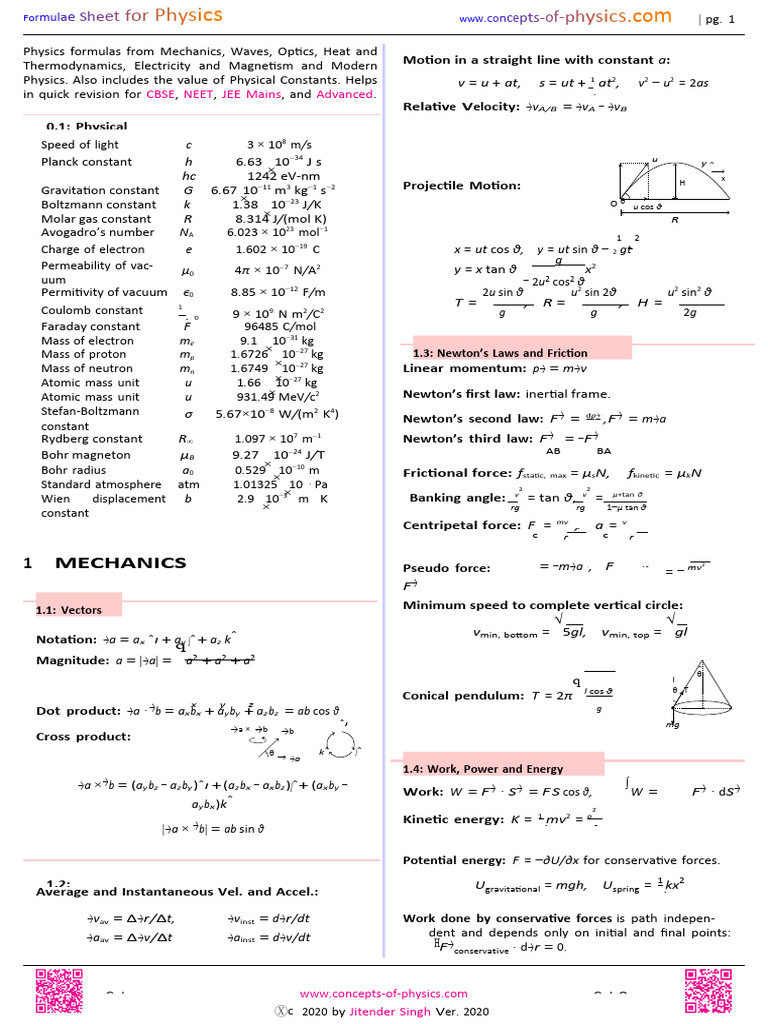 Physics Formulas | PDF | Collision | Waves