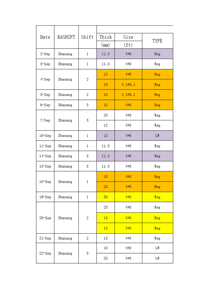 OEE Press September 2023 | PDF | Applied And Interdisciplinary Physics ...