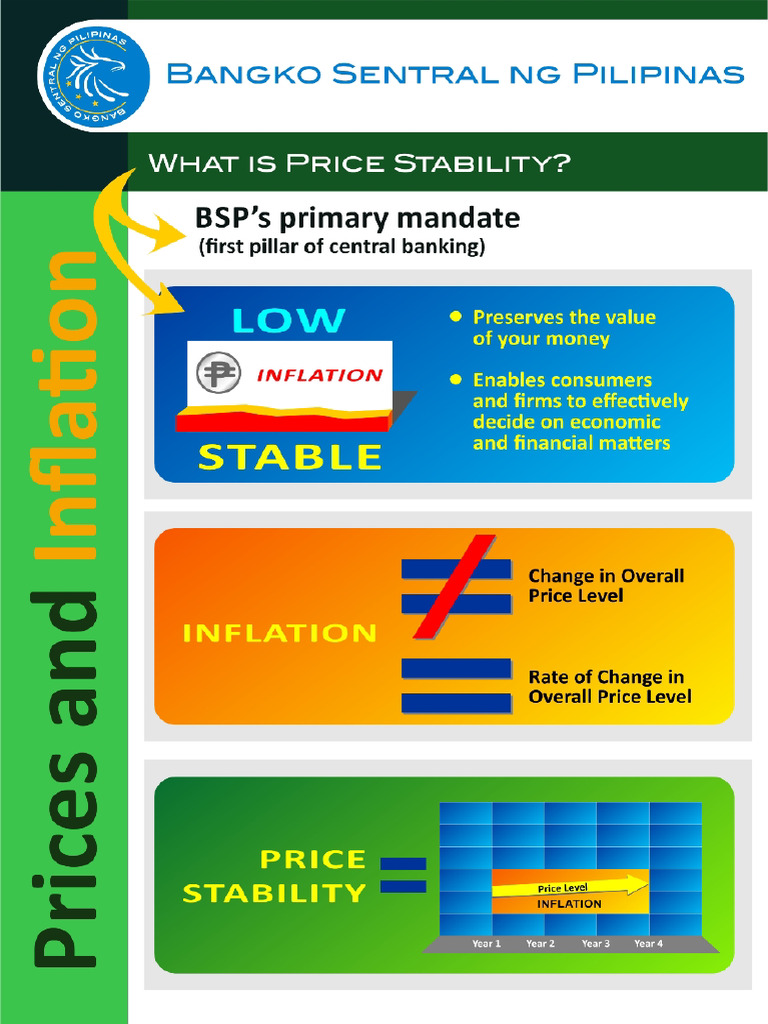 Infographics_10_Inflation | PDF