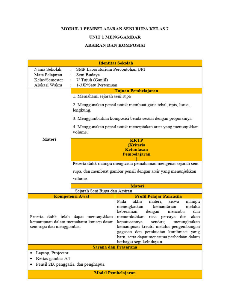 Modul Pembelajaran Seni Rupa Kelas 7 Unit 1 Modul 1 Rev | PDF