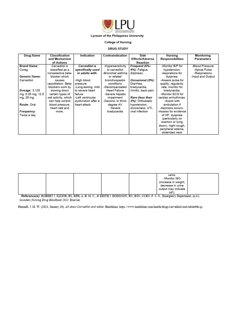 Carvedilol Drug Study | PDF