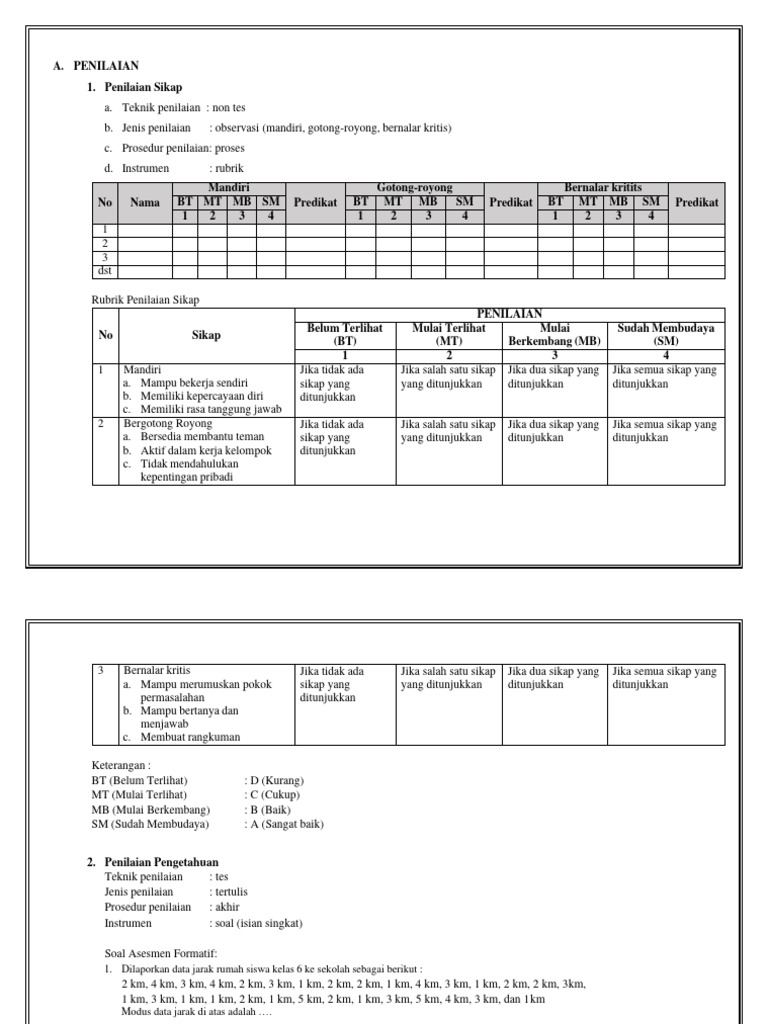 PENILAIAN | PDF | Karier & Perkembangan