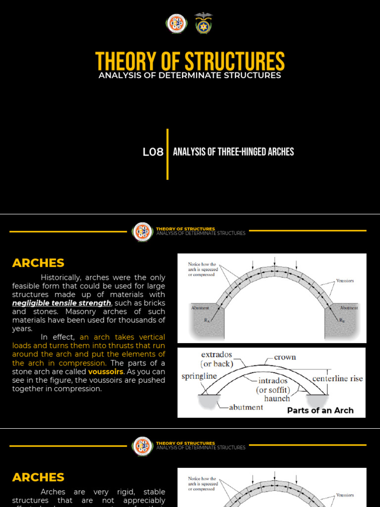 L08-Analysis of Arches | PDF