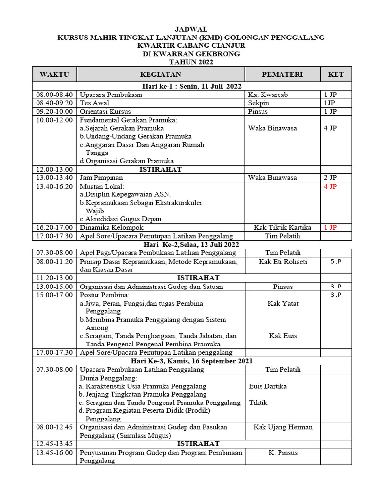 Jadwal KMD Gekbrong 1 | PDF