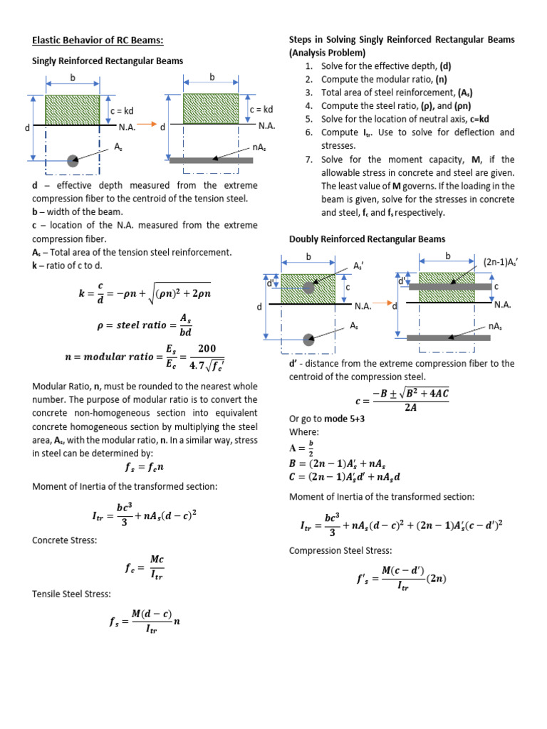 RC Reviewer Valdez | PDF | Beam (Structure) | Stress (Mechanics)