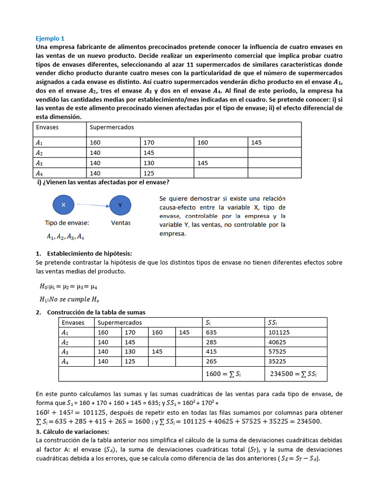 ejemplos anova | PDF | Supermercado