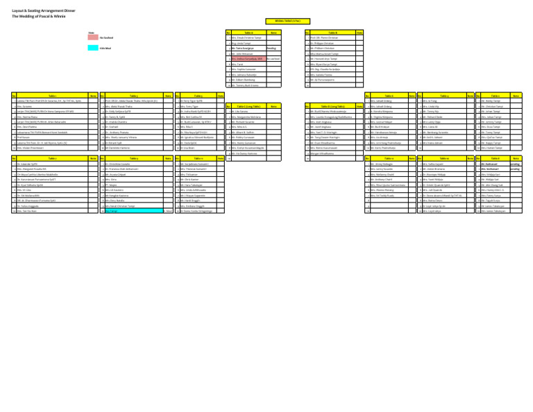 Layout Lunch | PDF