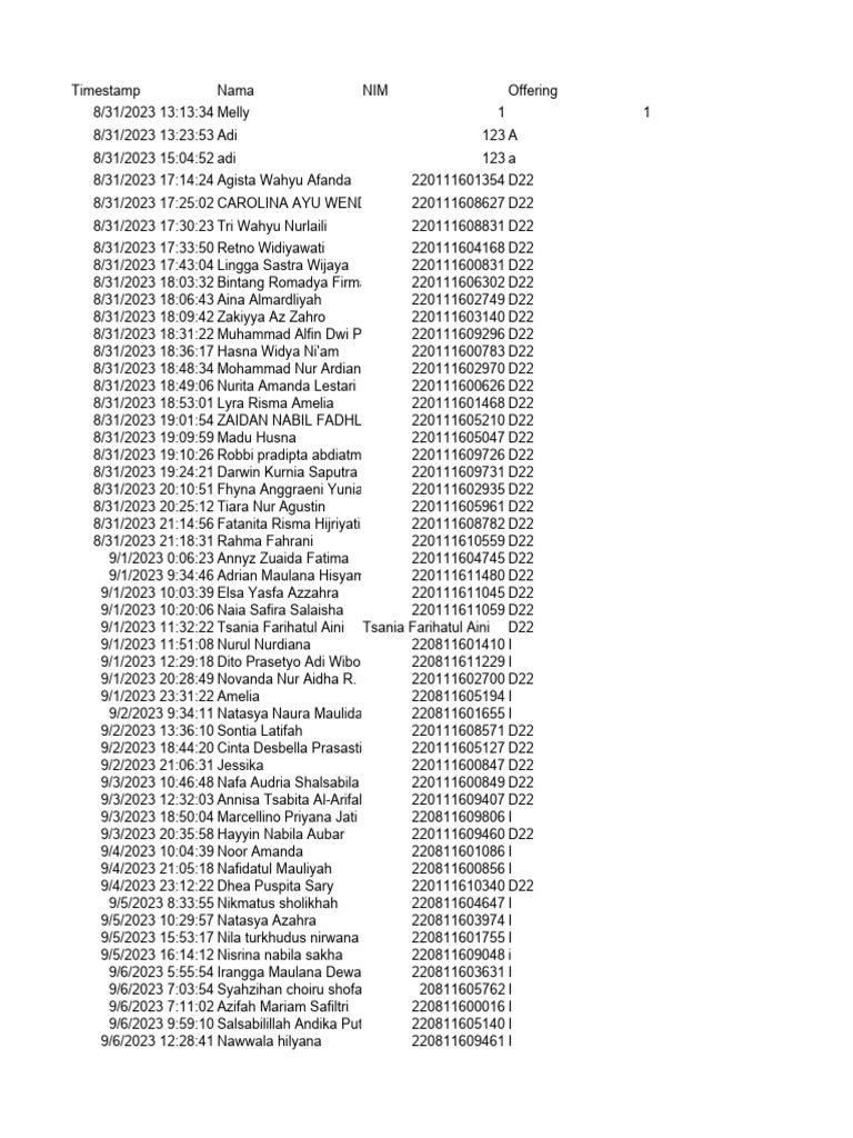 Data Skoring Pak Adi (Tugas Individu) | PDF