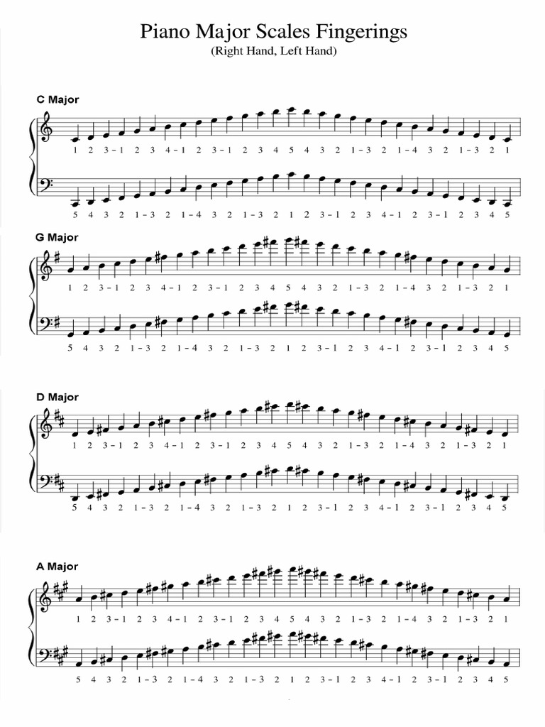 Piano Major Scales | PDF