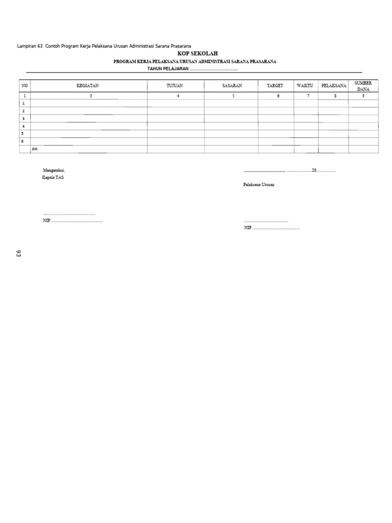 Lampiran 63. Contoh Program Kerja Pelaksana Urusan Administrasi Sarana ...