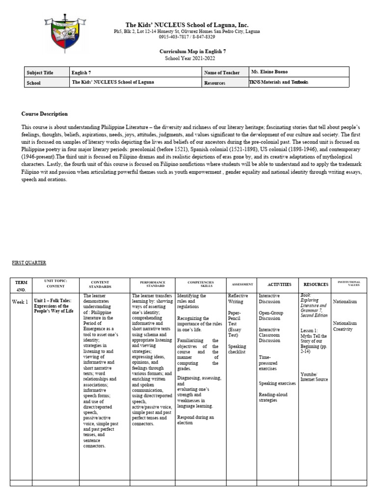 Curriculum Map in English 7 | PDF | Adverb | Narrative