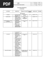 Activity Proposal Template | PDF