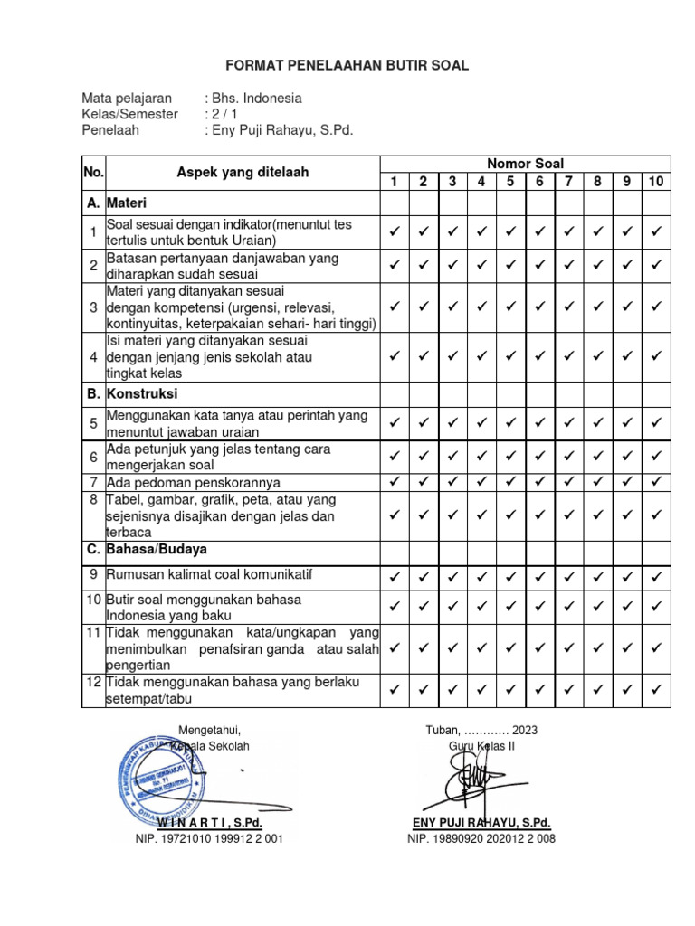 Analisis Kualitatif Butir Soal-Bhs. Indonesia | PDF
