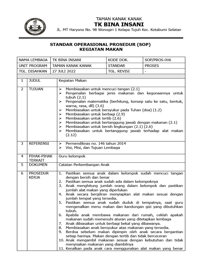 Sop Kegiatan - Makan | PDF