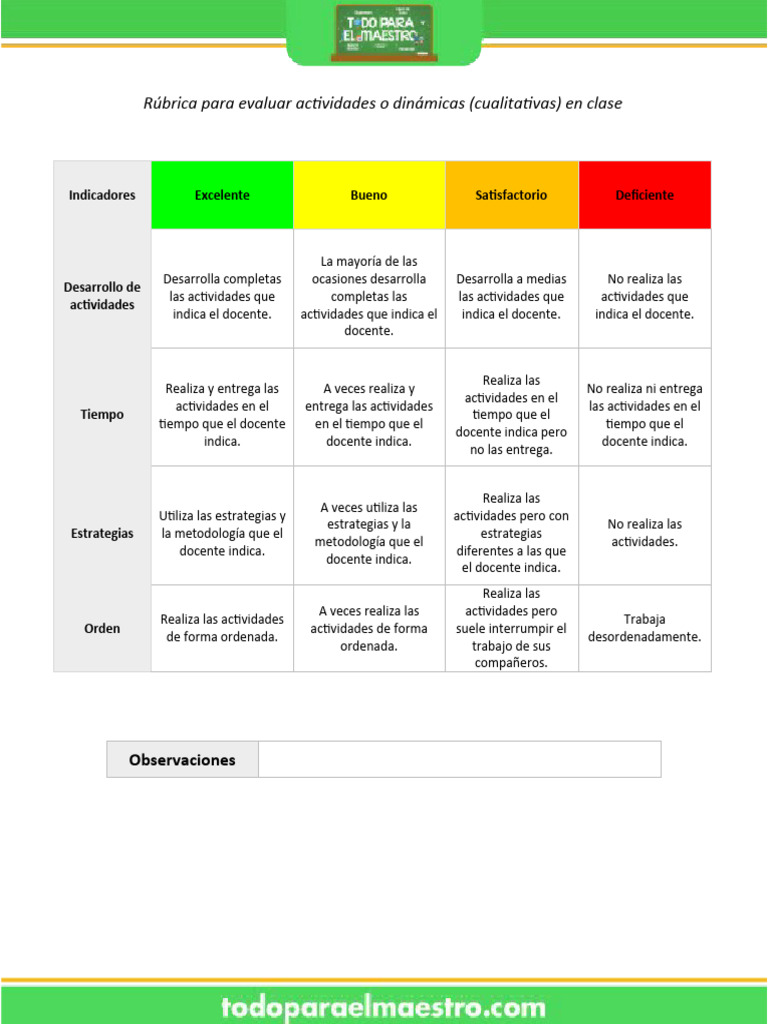 Rúbrica Inglés | PDF | Aprendizaje | Cognición