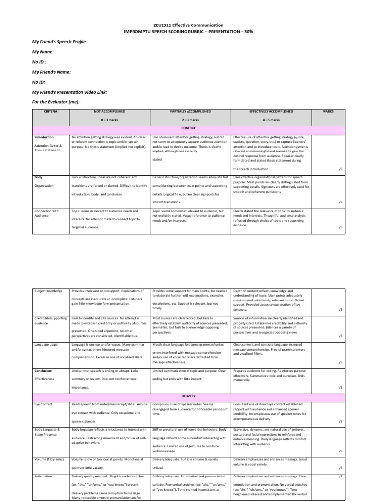 1.Rubric - Impromptu Speech | PDF