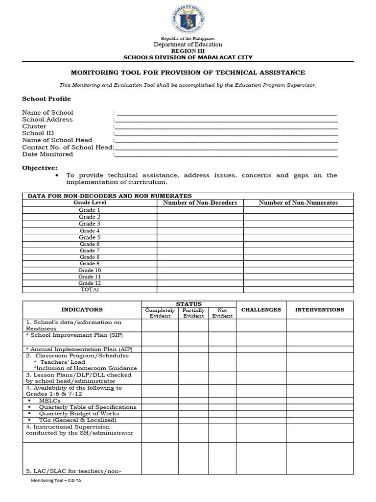 Monitoring Tool for CID Technical Assistance | PDF | Teachers | Learning