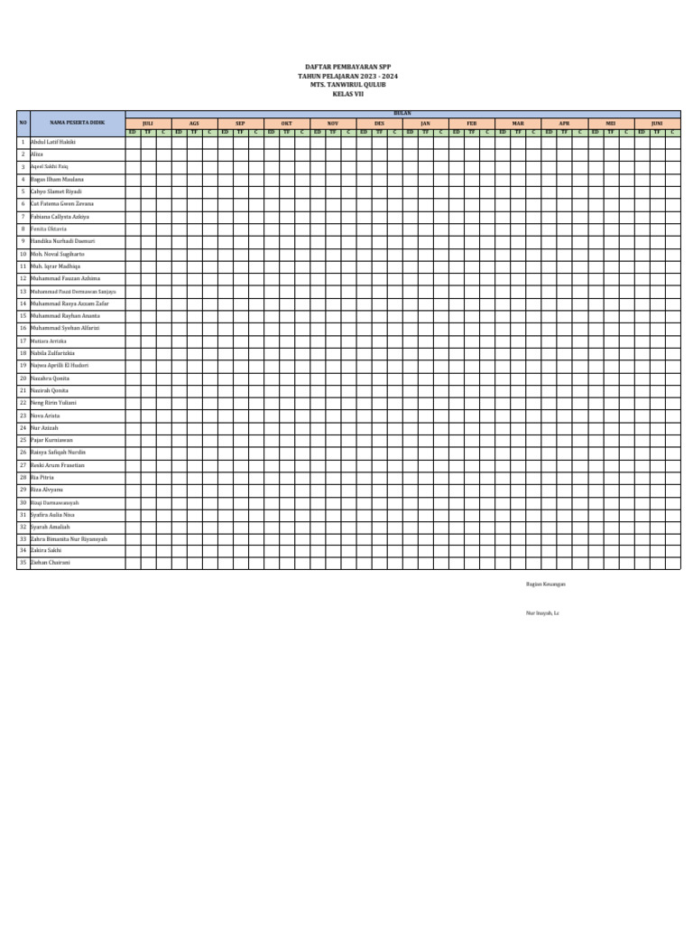 FORMAT SPP MTS 2023-2024 - Copy | PDF