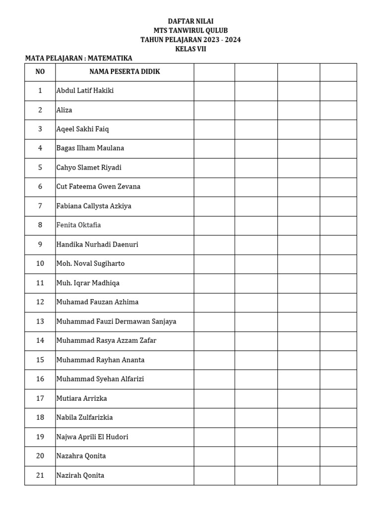 Format Nilai - Sts Kelas Viii | PDF