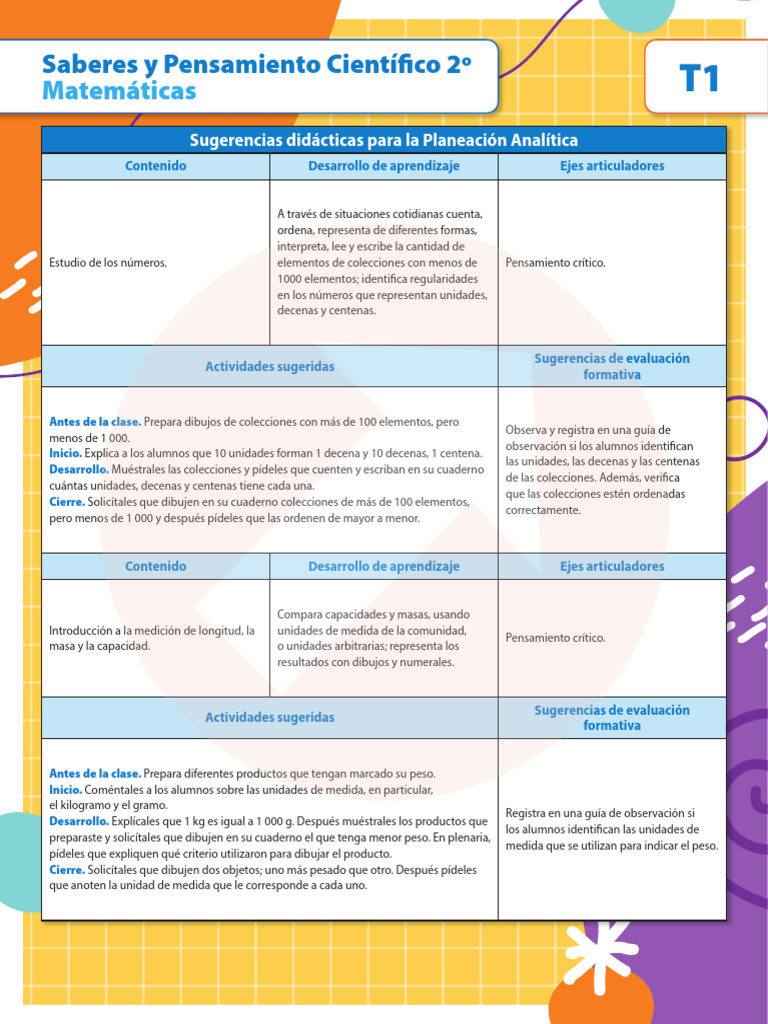 Sugerencias Didacticas SPC MAT 2º T1 | PDF
