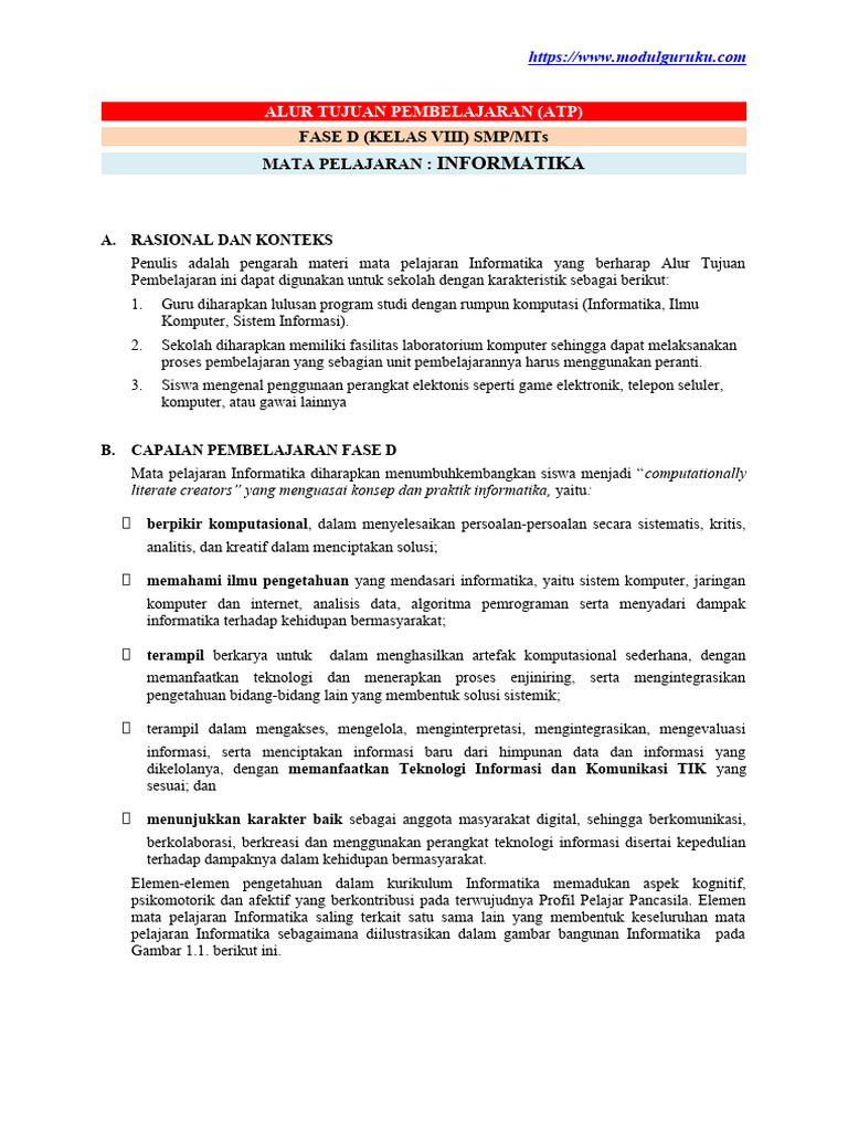 Alur Tujuan Pembelajaran (ATP) Kelas 8 SMP Informatika Fase D | PDF | Seni | Komputer