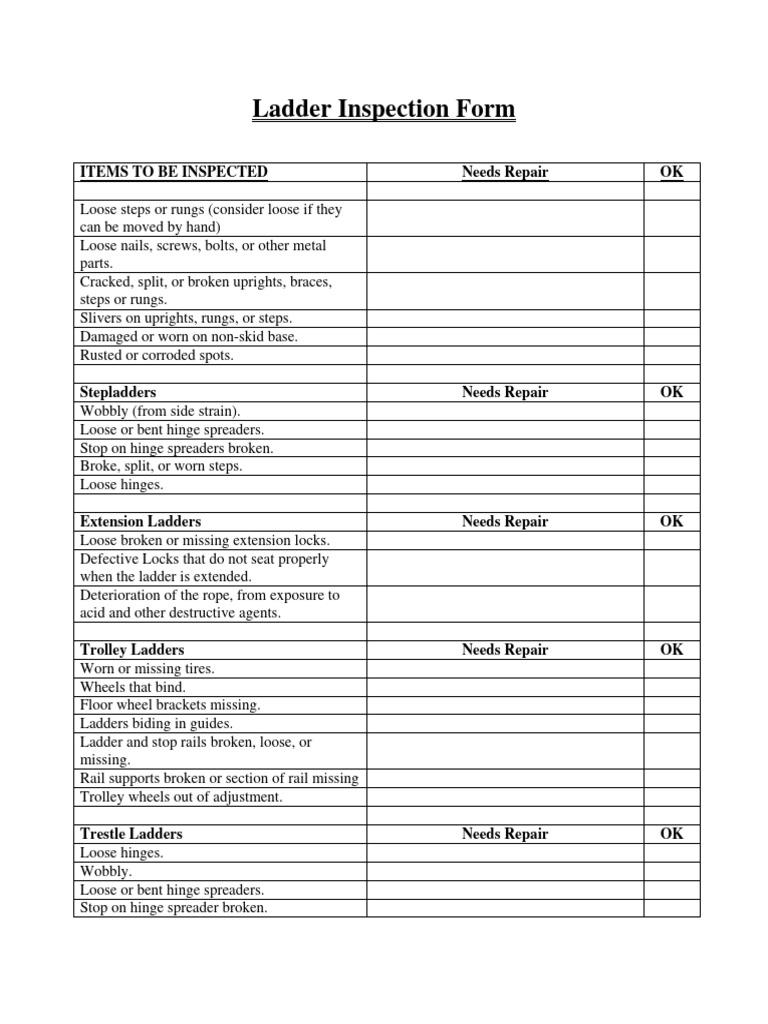 Ladder Inspection Checklist | PDF