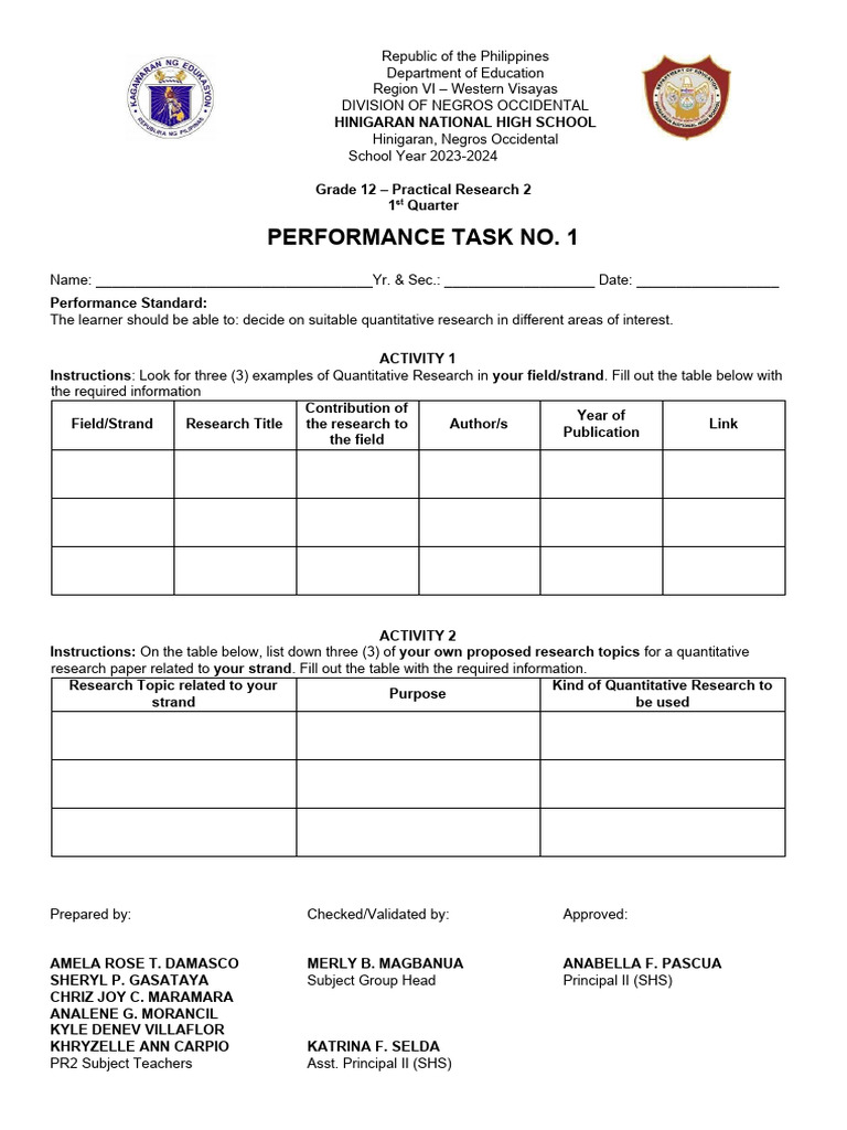 Q1 - Performance Task No. 1 | PDF | Learning | Behavior Modification