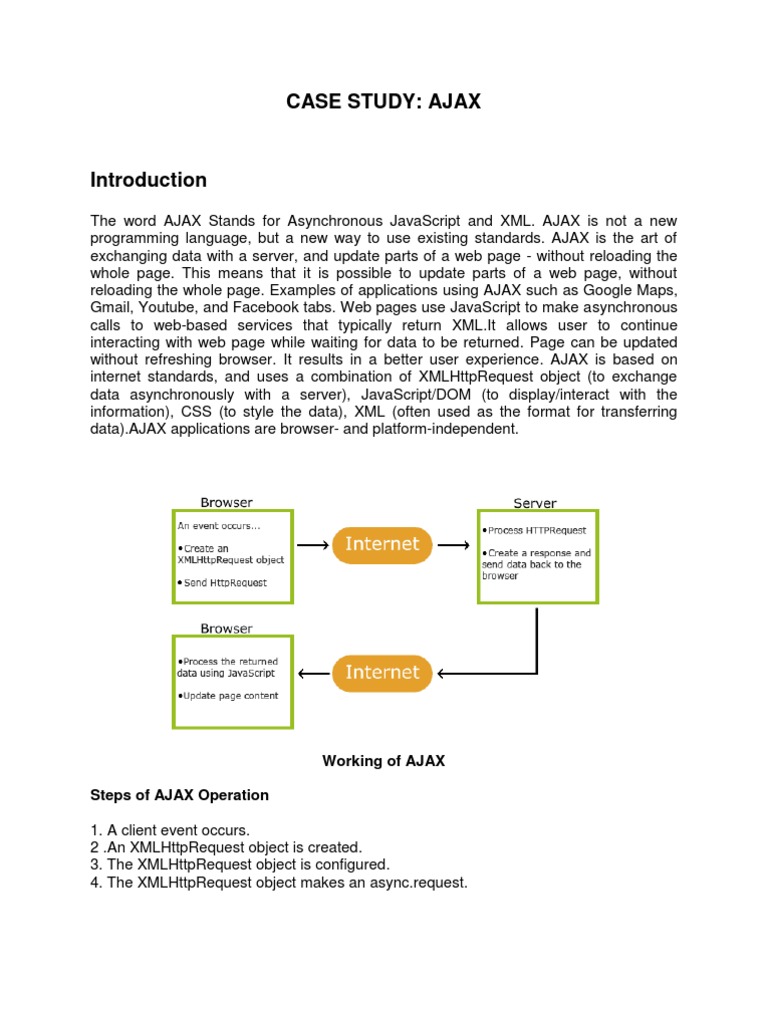 Case Study | PDF | Ajax (Programming) | Java Script