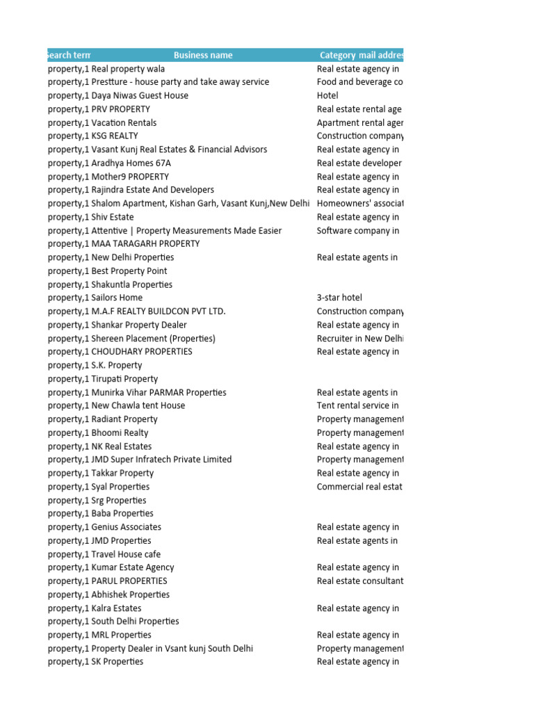 Google PD Vasant Kunj | Download Free PDF | Estate Agent | Law And Economics