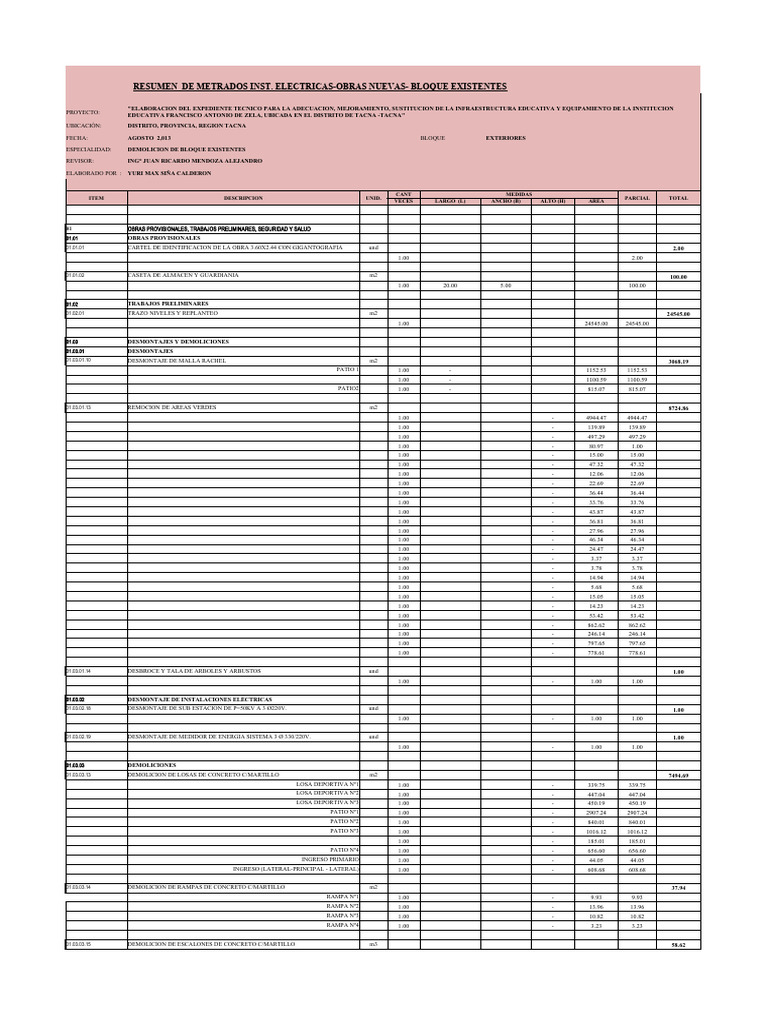 Val 1 Mayores Metrados | PDF