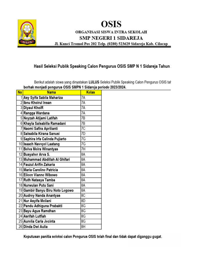 Daftar Pengurus Osis | PDF