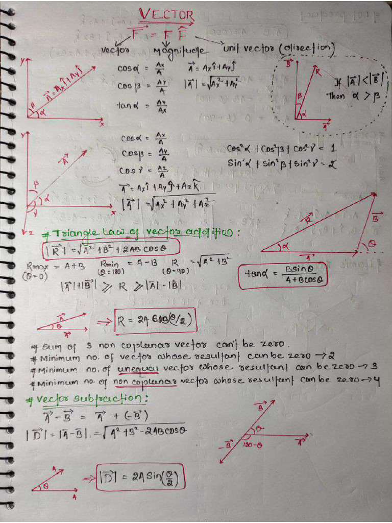 VECTOR PHYSICS Quick Revision Sheets | PDF