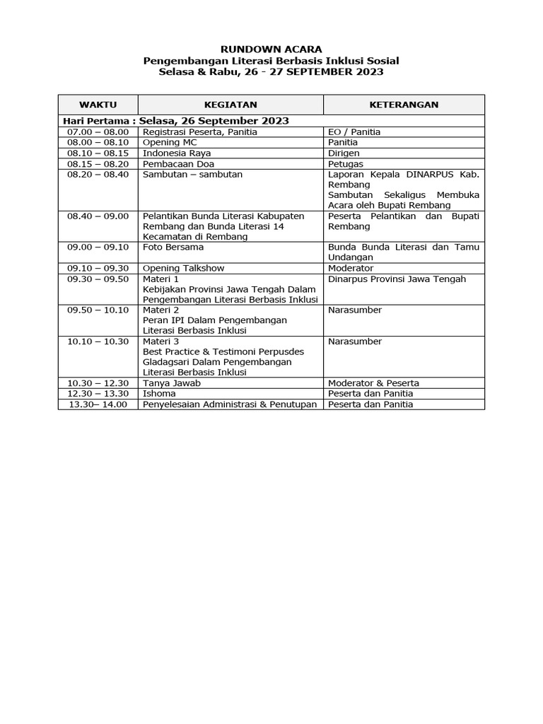 RUNDOWN ACARA LITERASI talkshow | PDF