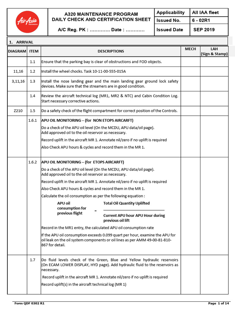 DFF | PDF | Computers | Technology & Engineering