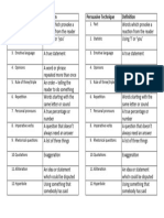 AFOREST Persuasive Techniques Guide | PDF | Mnemonic | Question