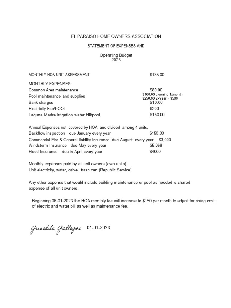 El Paraiso HOA 2023 Budget Overview | PDF | Home & Garden