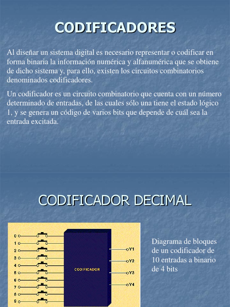Codificadores y Decodificadores | PDF | Decimal codificado en binario ...