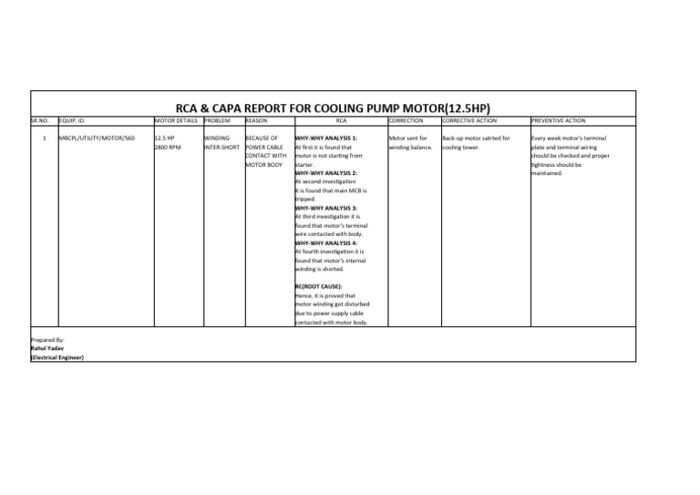 Cooling Pump Motor Report | PDF