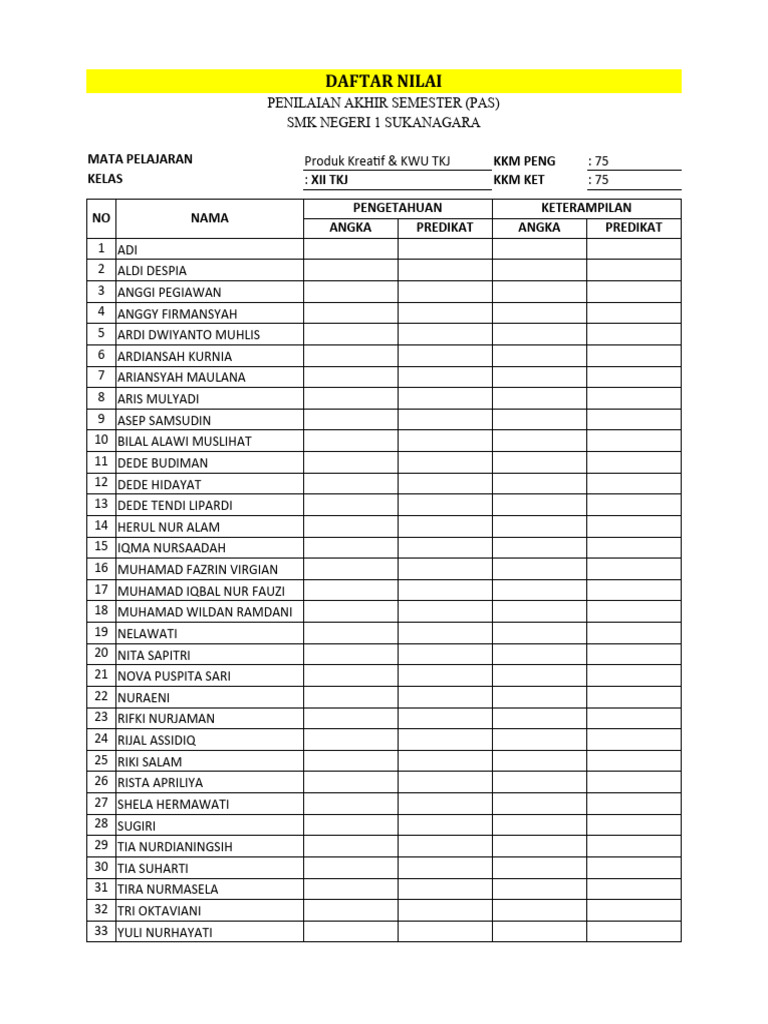 Daftar Nilai Guru FIX | PDF
