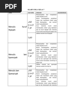 Materi Imla' PDF | PDF