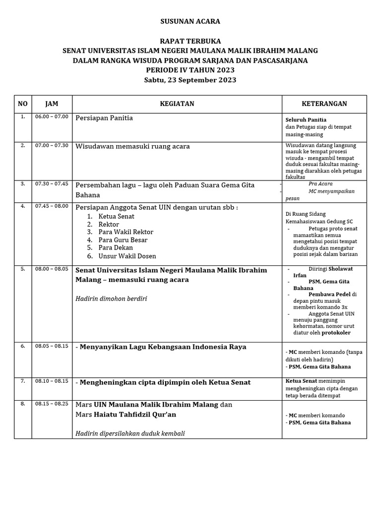 Susunan acara Wisuda Periode IV - 23 September 2023 | PDF